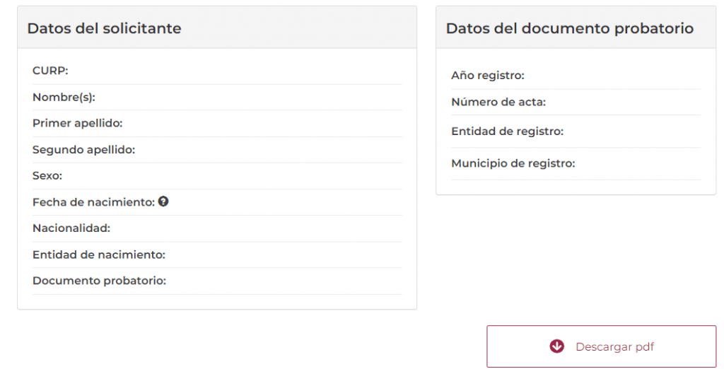 ¿Qué es y como me afecta el Overfetching y Underfetching?. – Webirix